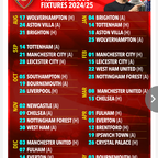 Arsenal career fc 26 - FC 26 - Oct 3, 2025 | SoFIFA